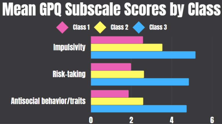 The WAGER, Vol. 28(3) – Which path was taken? A revision to the ...
